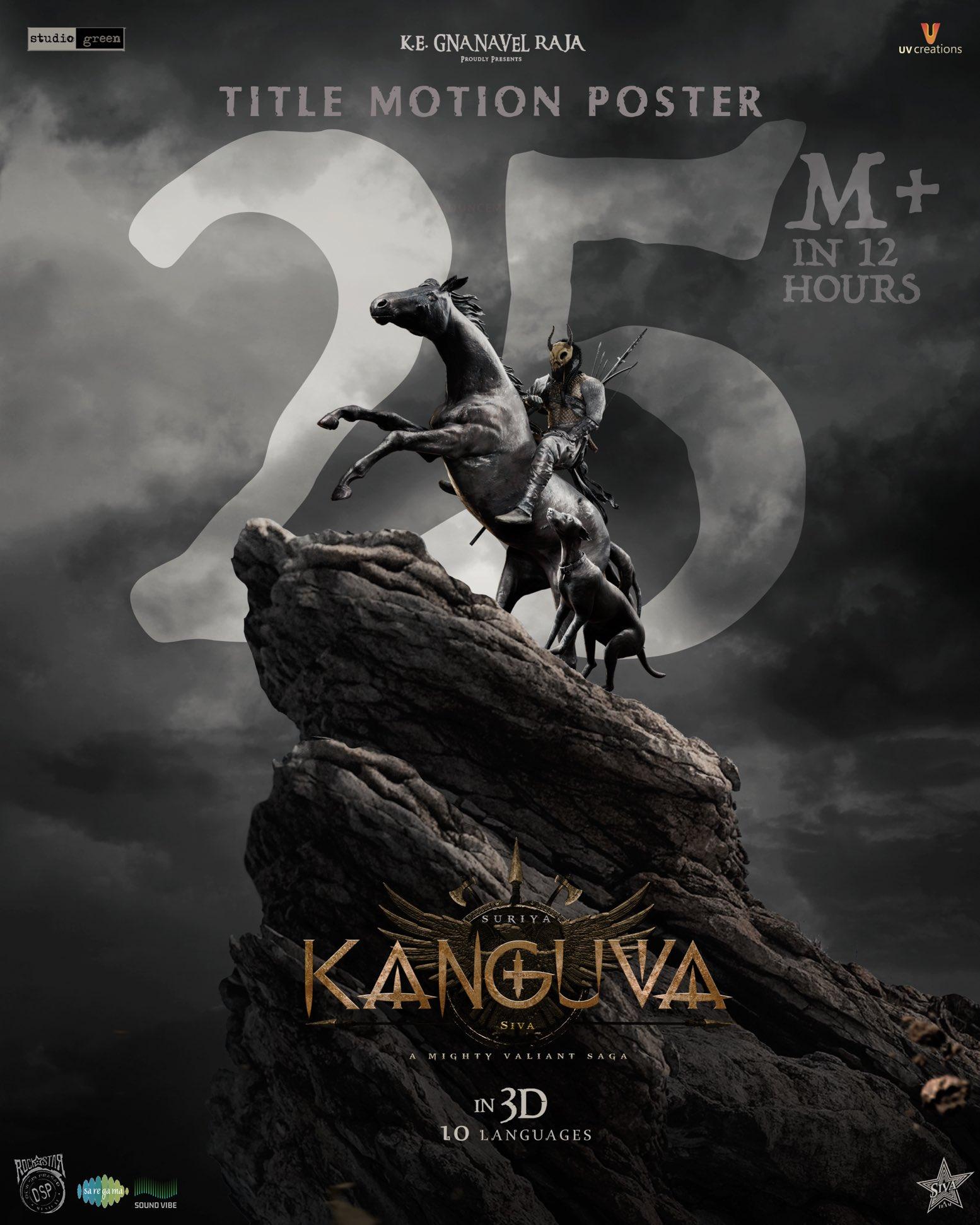 Kanguva Tamil Movie Overview Kanguva Tamil Movie Overview